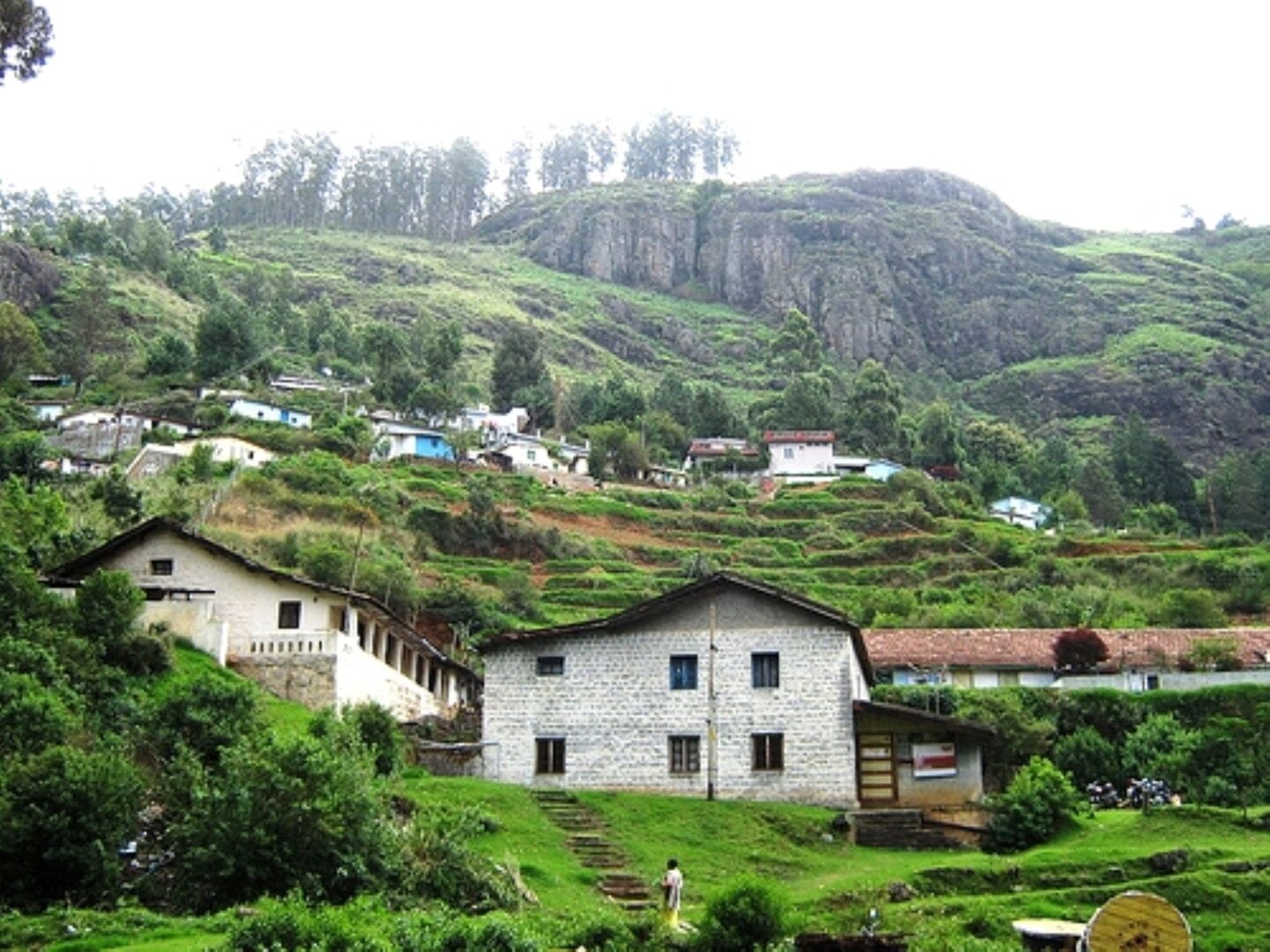 Things to Do in Ooty, India 2026 - Hotels & Flights - Earth Roulette