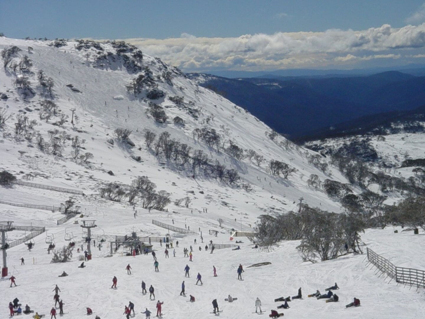 Qué Hacer en Estación de esquí de Perisher, Australia 2026 - Hoteles y ...