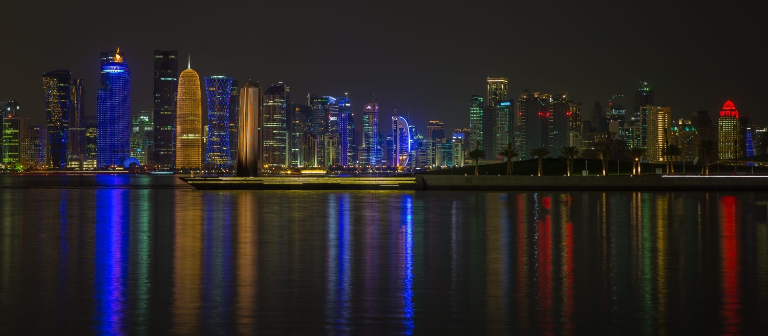 Random City Generator in Qatar 2025 - Holiday Destinations & Vacation ...